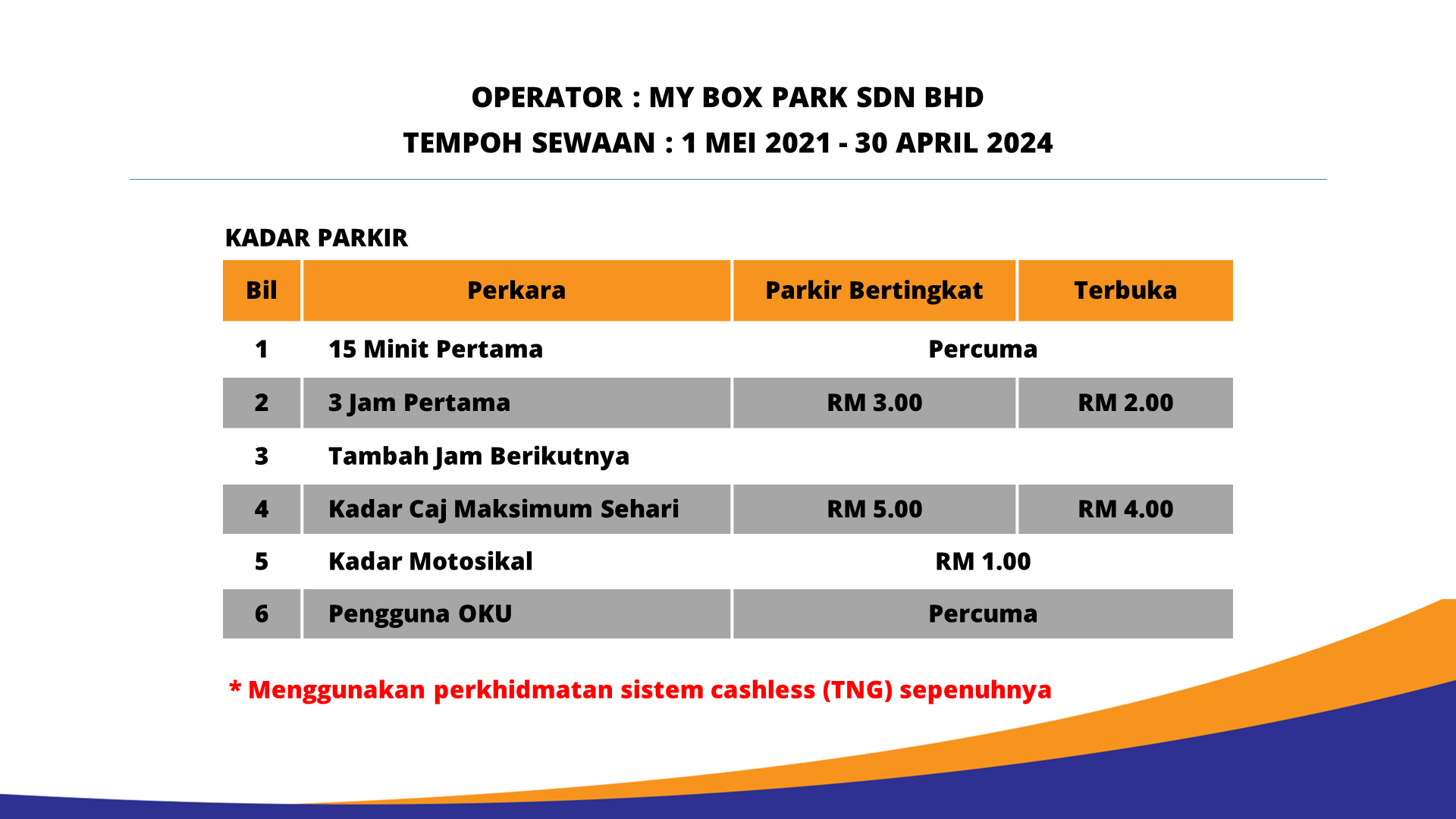 Perbadanan Aset Keretapi